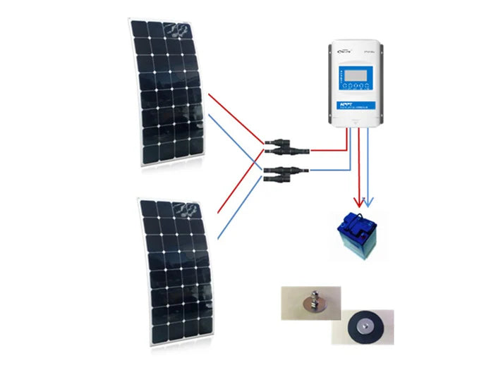 Complete Marine Solar Panel Systems | Custom Marine Products